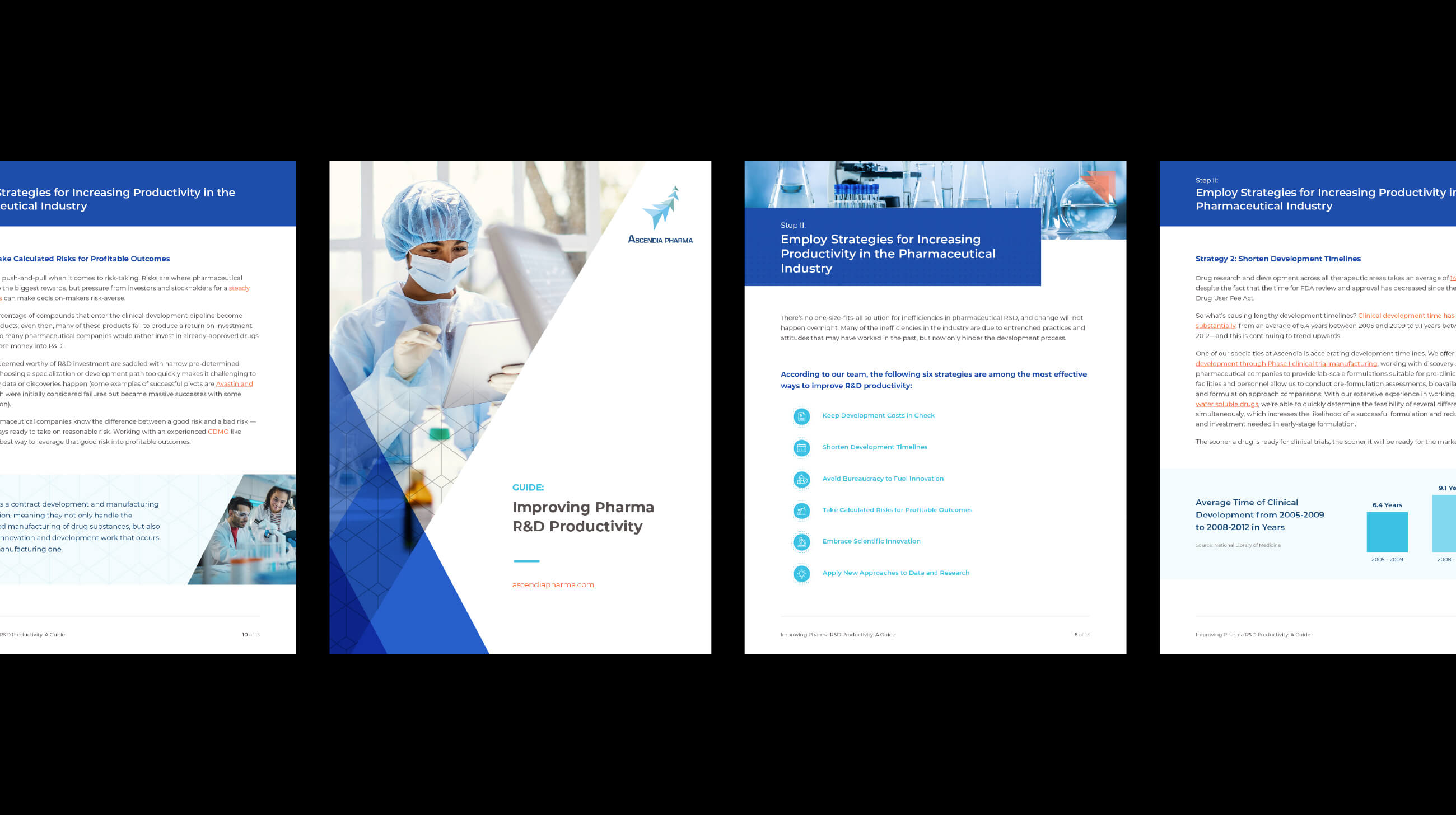 Pharmaceutical Industry Marketing Case Study: Ascendia