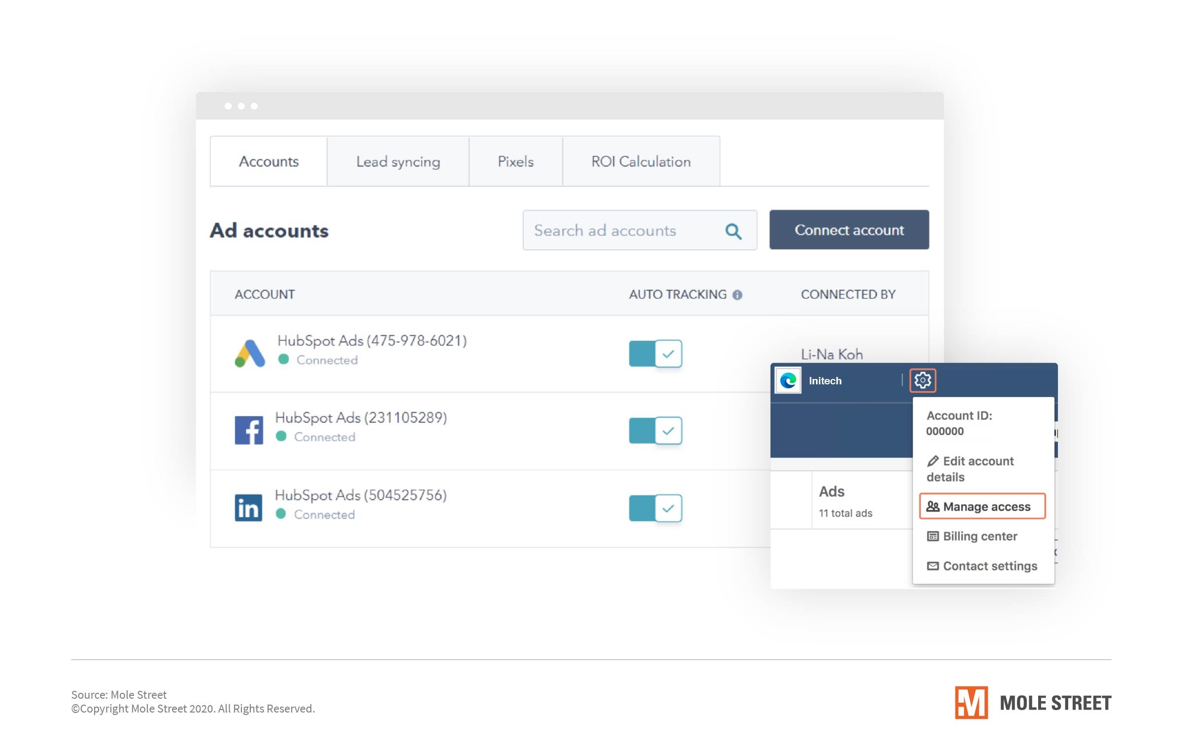 Solved: How to Connect LinkedIn to HubSpot