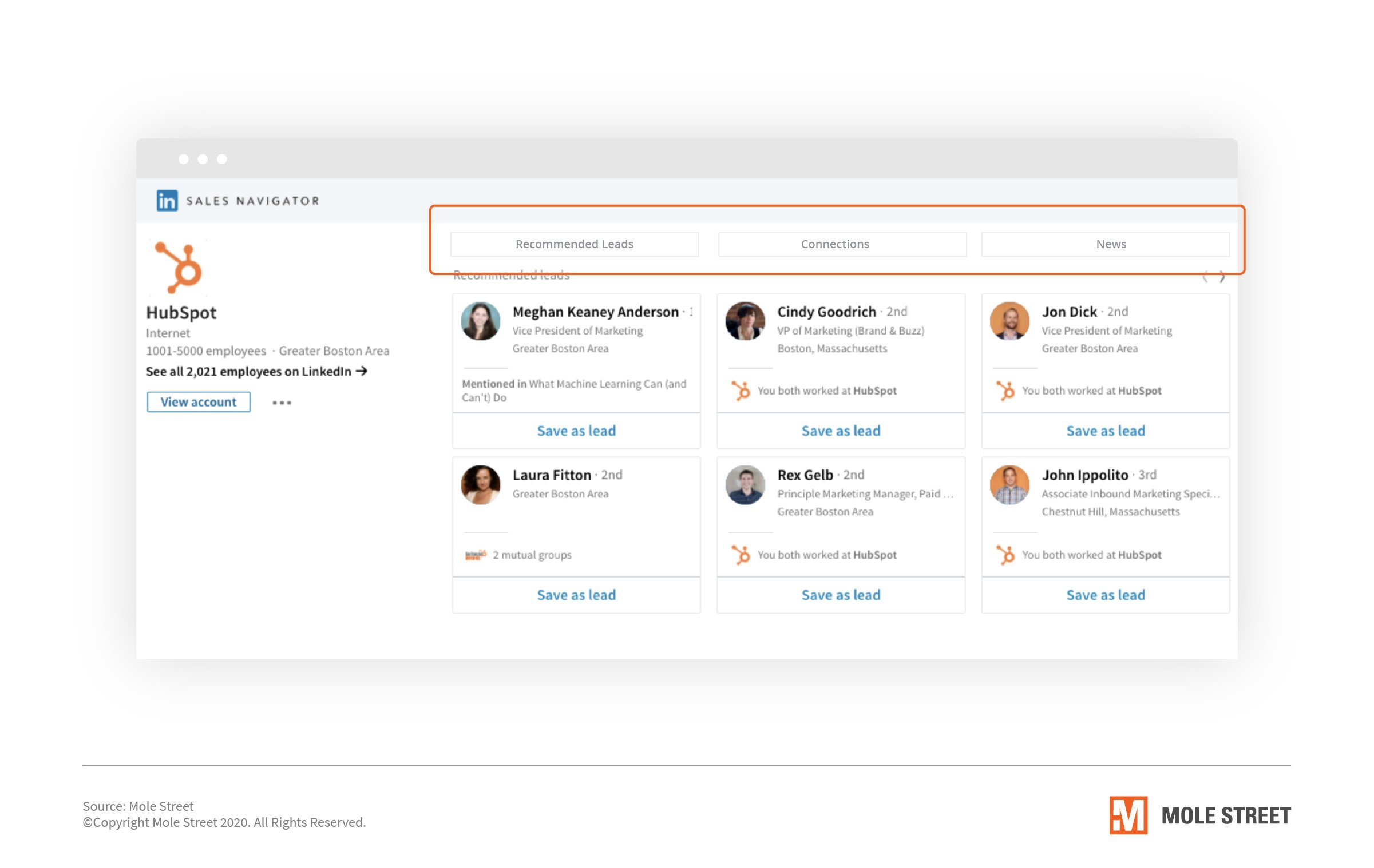 Solved: How to Connect LinkedIn to HubSpot