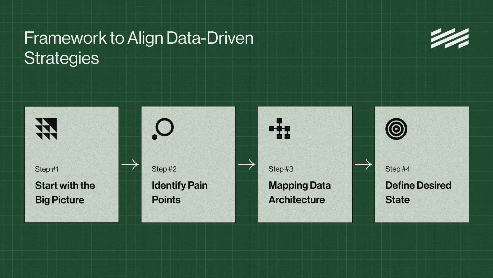 Scaling Enterprise Systems: Data Management Best Practices with HubSpot