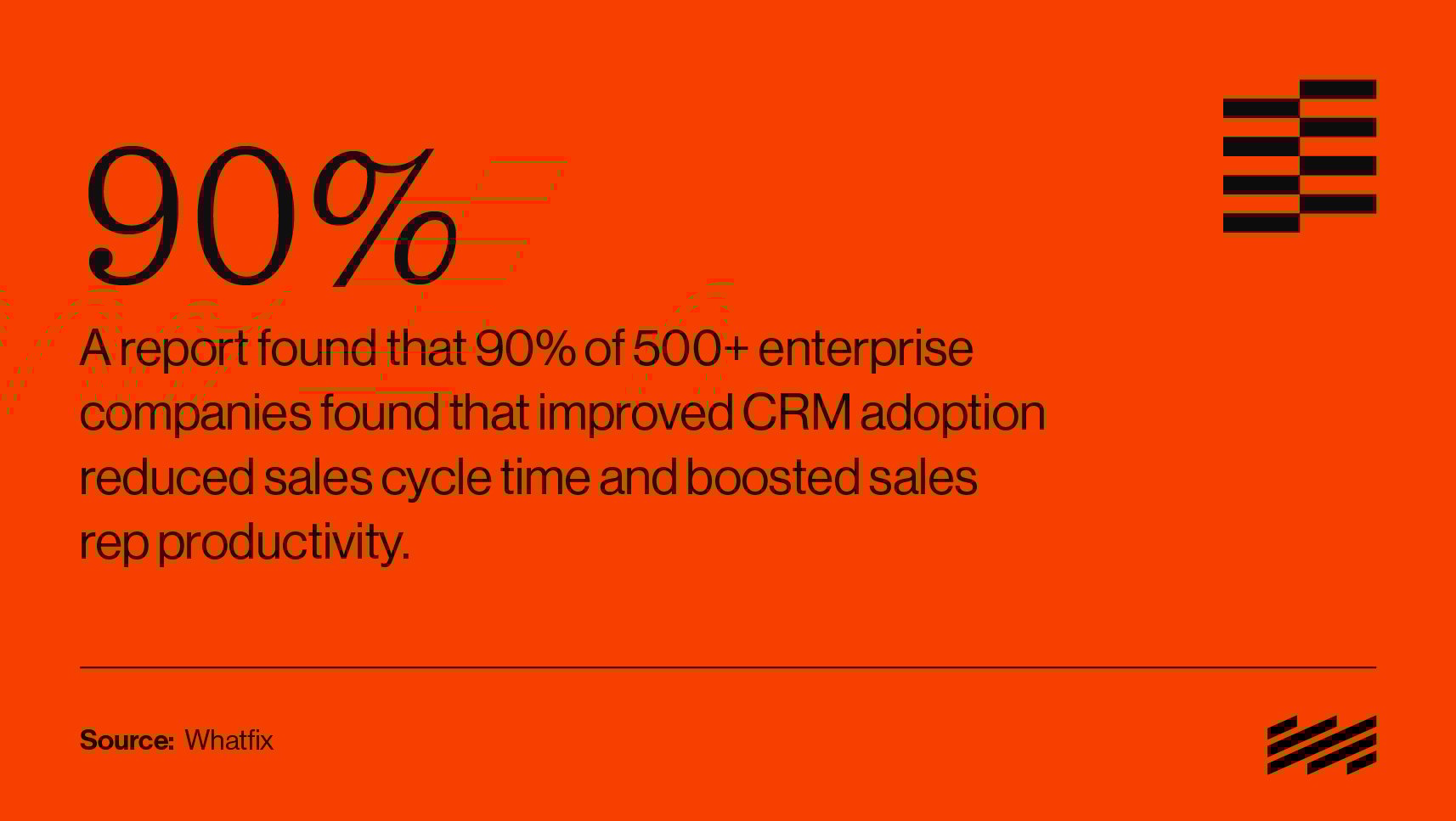 CRM Adoption: 10 Best Practices