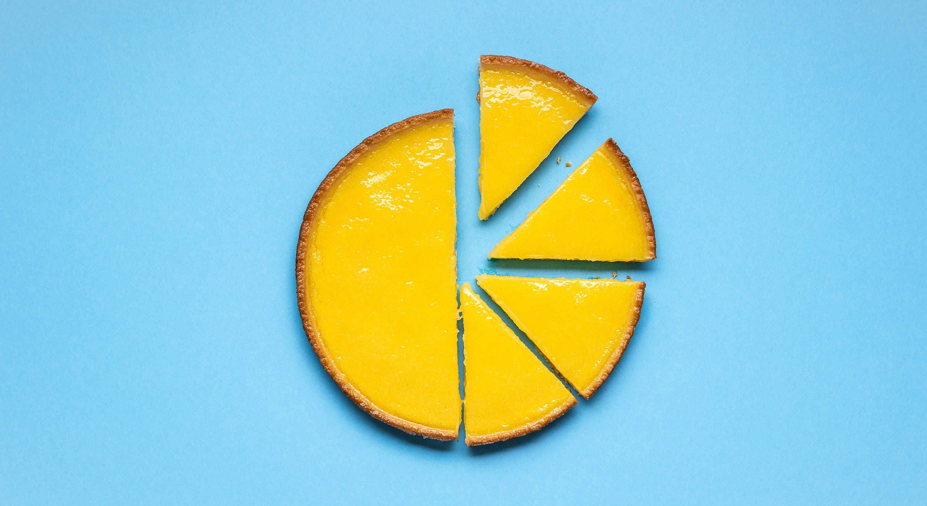 16 Tips On How To Allocate Digital Marketing Budget